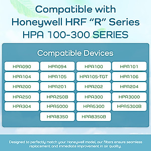 Breathe Naturally - HPA200 HEPA Replacement Filters - Honeywell Replacement Filters for Premium Air Purification -Ideal HPA200 Filter Replacement for Home & Office Use(2 pack HEPA Replacement Filter)