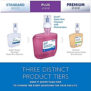 Scott Professional Foam Hand Soap with Moisturizers (91592), 1.2 L, Foaming, Pink, Floral Scent, Automatic Refills, for Kimberly-Clark Professional ICON Dispensers (2 Bottles)
