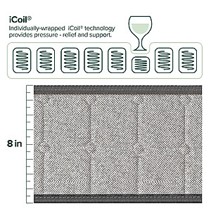 ZINUS 8 Inch Comfort Support Cooling Gel Hybrid Mattress, Full, Tight Top Innerspring Mattress, Motion Isolating Pocket Springs, Mattress in A Box
