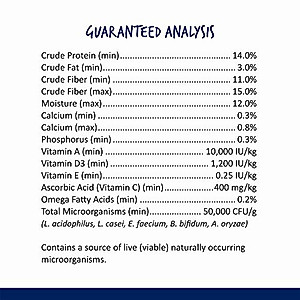 Vitakraft Menu Premium Guinea Pig Food - Alfalfa Pellets Blend - Vitamin and Mineral Fortified 5 Pound (Pack of 1)