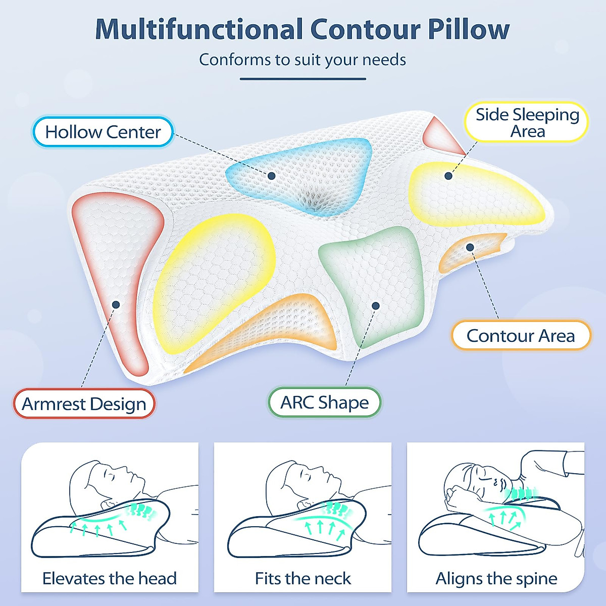 HOMCA Cervical Pillow - Ergonomic Memory Foam Pillow for Neck and Shoulder Pain Relief with Cooling Ice Silk Pillowcase, Orthopedic Neck Bed Pillow for Side, Back and Stomach Sleepers