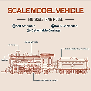 RoWood Model Cars to Build for Adults, 3D Wooden Puzzle for Teens, Scale Mechanical Model Train Building Kits - Prime Steam Express