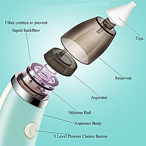 Baby Nasal Aspirator, Electric Snot Sucker Nose Mucus Cleaner for Newborns and Toddlers, Rechargeable Automatic Booger Sucker for Babies with 5 Levels Suction