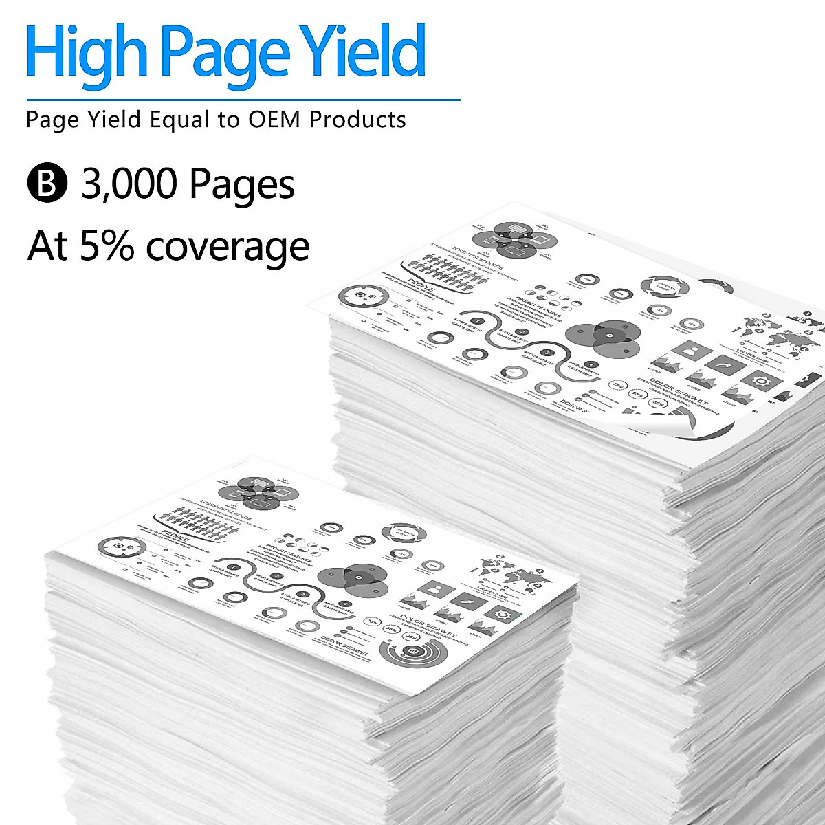 NineLeaf Compatible Toner Cartridge Replacement for Brother TN227 TN-227 TN-227BK TN227BK Work with HL-L3230CDN HL-L3290CDW DCP-L3550CDW MFC-L3770CDW HL-L3210CW Printer (2 Pack Black)