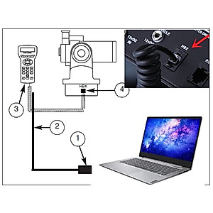 Washinglee 505 Control Cable for Meade HC Autostar/Audiostar/497, Built in FTDI Chip, USB Firmware Upgrade Cable, for ETX127 ETX125 ETX-90 LXD75 LX80 LX90 and ETX 80. (16 FT / 5M)