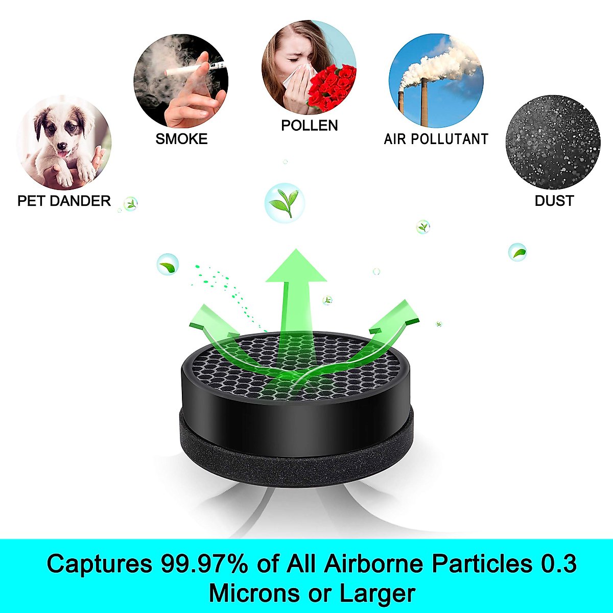 Flintar H13 Grade True HEPA Replacement Filters, Compatible with hOmeLabs True HEPA H13 Air Purifier HME020248N, 3-in-1 High-Efficiency True HEPA Filtration System, 2-Pack