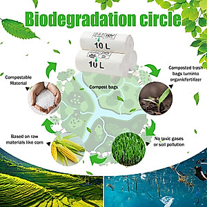 Compostable Trash Bags, 2.6 Gallon, 10 Liter, Extra Thick 0.78 Mils, 100% Biodegradable Garbage Bags for Kitchen Bathroom Office Car,US BPI ASTM D6400 and Europe OK Compost Home Certified