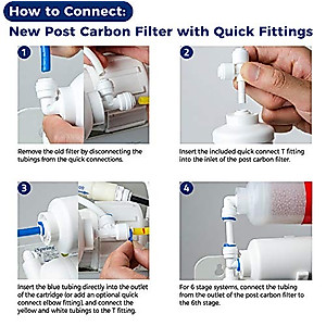 Filter Packs Replacement for 6 Stage Reverse Osmosis (6-Month Supply (with Alkaline Filter))
