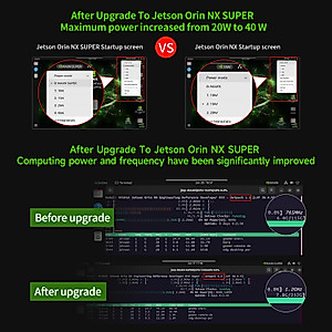 Yahboom Jetson Orin NX 8GB 117TOPS Development Kit for AI Edge Provide ROS Programming Courses Based on Core Module Ubuntu22.04 (Orin NX 8GB Basis Kit)