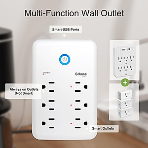 GHome Smart Plug Outlet Extender, Surge Protector with 3 Individually Controlled Smart Outlets and 3 Smart USB Ports, Works with Alexa Google Home, Wall Adapter Plug for APP Control,15A/1800W