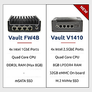 Protectli Vault FW4B - 4 Port, Firewall Micro Appliance/Mini PC - Intel Quad Core, AES-NI, 4GB RAM, 32GB mSATA SSD
