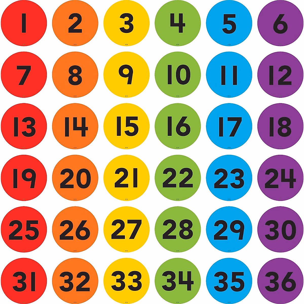 Spot On Floor Markers: Numbers 1-36 - 4" (TCR77512)