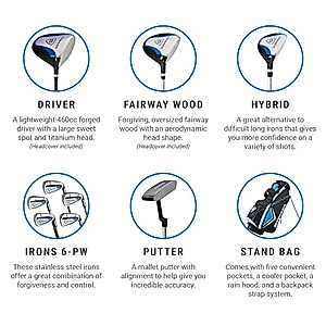 Callaway Golf Men's Strata Complete 12 Piece Package Set (Left Hand, Blue)
