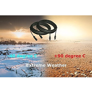 Tektrum UV-Resistant 50ft Long Double Layer PV Extension Cable with M/F Solar Connectors for Outdoor Solar Panel (Set of 2)