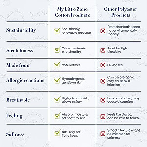 My Little Zone Dinosaur Changing Pad Cover - Cotton Changing Table Mattress Pad, Blue and White, 2 Pack