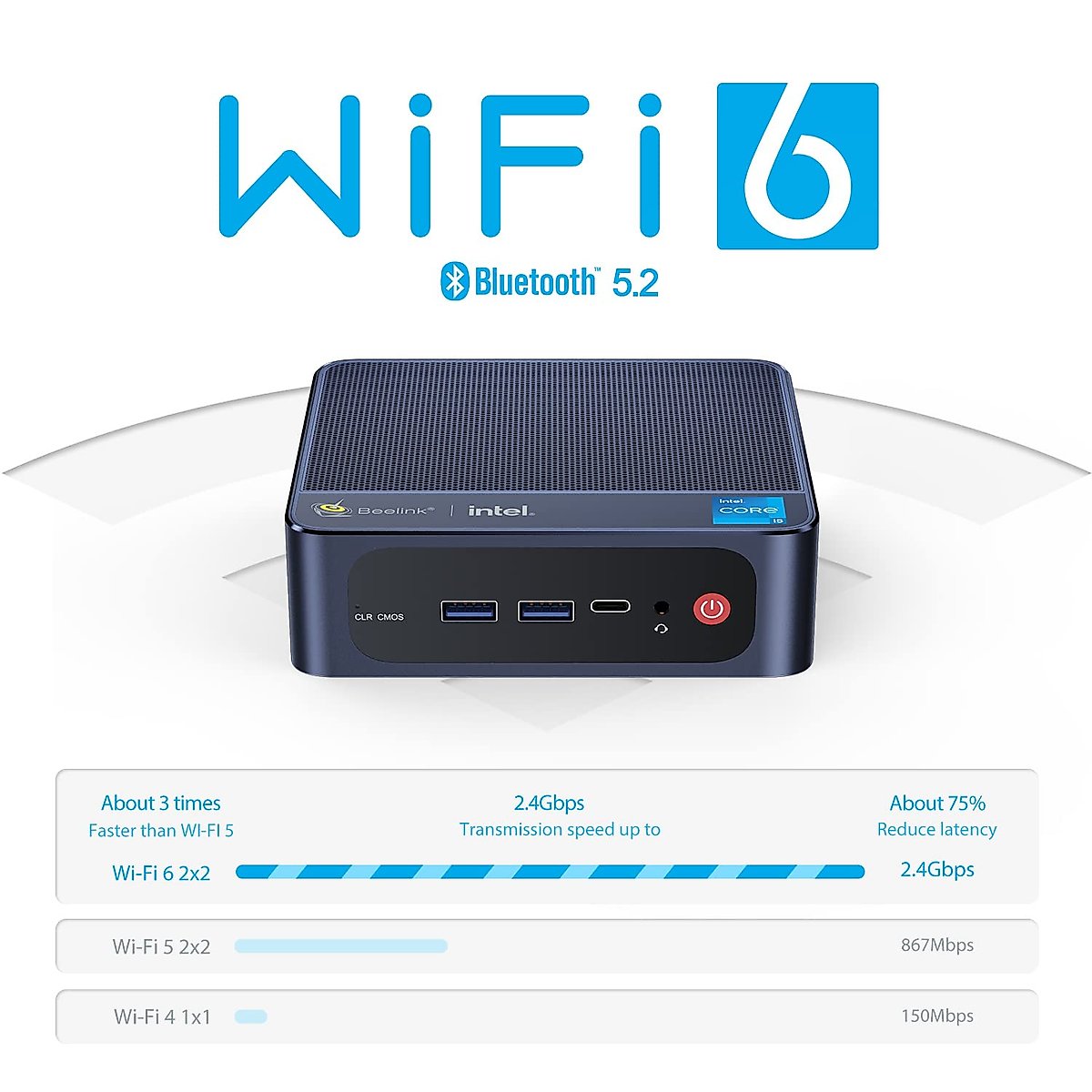 Beelink SEI11 Mini PC 11th Generation Intel i5-11320H Processor (up to 4.5GHZ),Mini Computer with 16GB DDR4 RAM 500GB M.2 2280 NVME SSD,/4K 60FPS/Dual HDMI/WiFi6/BT5.2,Auto Power On