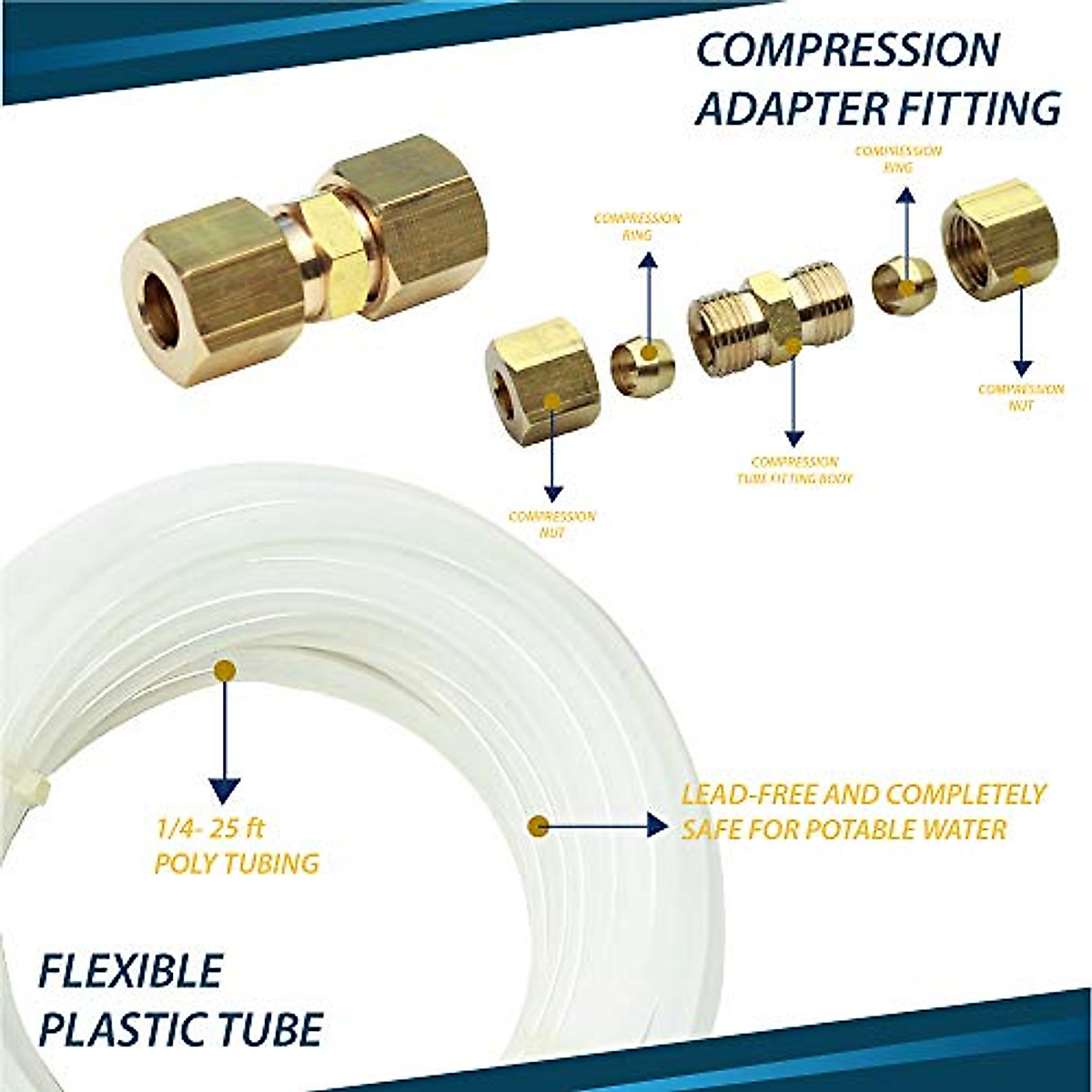 Ice Maker Water Line Kit, Humidifier Installation Kit with ¼” x 25 ft. Poly Tubing, Self-Piercing Saddle Valve, Compression Fittings and Adapters by Greco