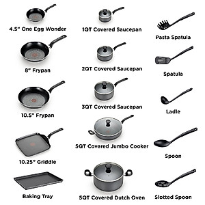Upgrade Your Kitchen with the 20-Piece Easy Care Nonstick Cookware Set - Grey, Dishwasher Safe, Heat Indicator