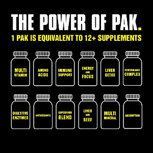 Animal Pak - Convenient All-in-One Vitamin & Supplement Pack - Zinc, Vitamins C, B, D, Amino Acids and More - Sports Nutrition Performance Mulitvitamin for Women & Men - Updated Version - 44 Count