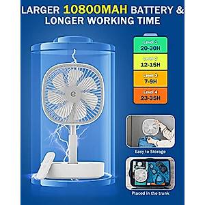 Portable Foldable Fan for Travel, Esemoil 8" Oscillating Rechargeable Fan with Remote, 10800mAh Rechargeable Folding Standing Table Fan with 4 Speeds, Floor Pedestal Fan for Bedroom Office Travel Camp