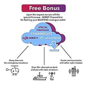MIRKIT FTDI USB Baofeng Programming Cable for Flashing Ham Radios: Wouxun, Kenwood, Baofeng, Archell,100% USA Warranty (Model 1)