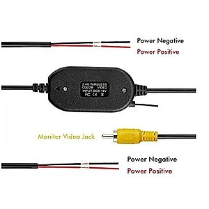 BW 2.4G Wireless Color Video Transmitter and Receiver for The Vehicle Backup Camera/Front Car Camera
