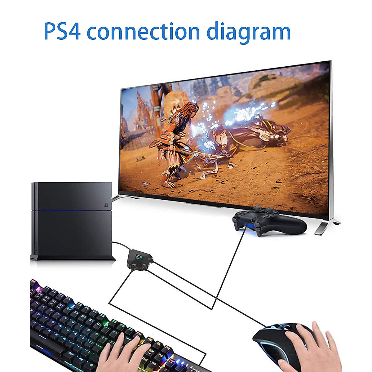 Dobe NS-Switch PS4 PS3 Game Keyboard and Mouse Adapter for PS4, PS3, Xbox one, N-Switch, Host Series Converter（Original Handle Guide Connection）