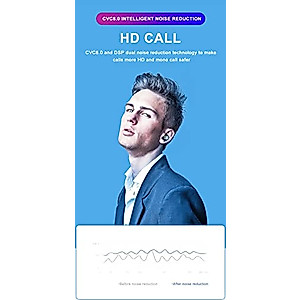 True Wireless in Ear Ipx7 Water Proof Earphones