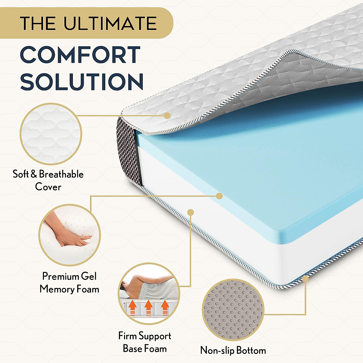 Tri Folding Mattress with Memory Foam Layer - 4 Inch Trifold Foldable Bed Mattress with Washable Cover | Cot Size 75" x 31" x 4" Non-Slip Bottom Camping Floor Mattress Perfect Guest Bed