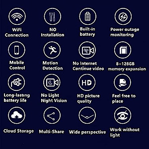 Hidden Camera, 4K Spy Camera,100 Days Standby Battery Life, Mini WiFi Security Camera, Extra large shooting angle Motion Detection Alerts, Clear Auto Night Vision, Small Camera, Nanny Camera Spy Cam
