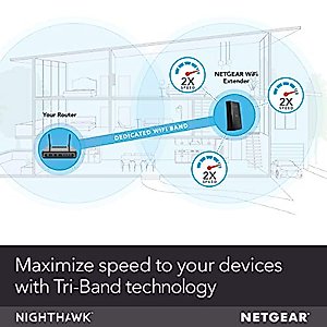 NETGEAR WiFi Mesh Range Extender EX8000 - Coverage up to 2500 sq.ft. and 50 Devices with AC3000 Tri-Band Wireless Signal Booster & Repeater (Up to 3000 Mbps Speed), Plus Mesh Smart Roaming