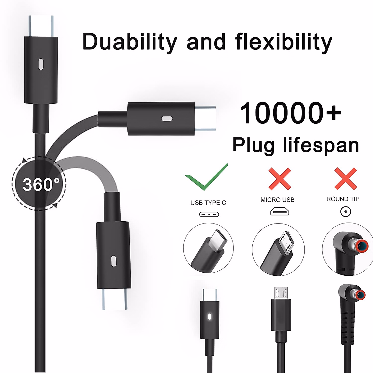 Replacement for 65W 45Watt Dell Laptop Charger, Dell Latitude 3340 3440 3540 5340 5440 5540 7340 7440 9440 2in1 XPS 12 9250 XPS 13 9250 9360 9365 9370 9380 9350 9550 Chromebook5190 Type C AC Adapter