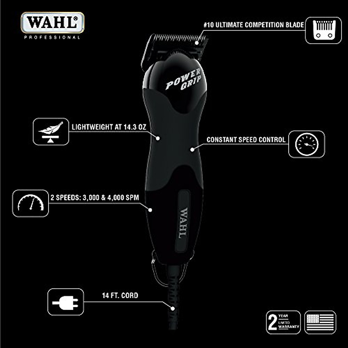 WAHL Professional Animal Power Grip Clipper for Dogs, Cats, Pets, Horses, and Other Animal Fur, Black Matte (#8879-200)