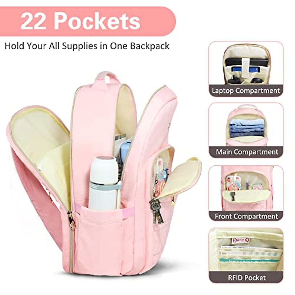 Scothen Laptop Backpack for Women 15.6 Inch Computer Backpack with USB Port & RFID Pocket,Water Resistant School College Bookbag,Fashion Student Teacher Nurse Backpack for Women Work Travel,Pink