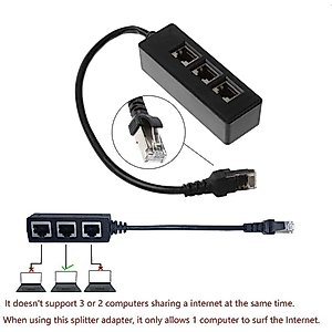 RJ45 Ethernet Splitter Cable, Sartyee RJ45 Y Splitter Adapter 1 to 3 Port Ethernet Switch Adapter Cable for CAT 5/CAT 6 LAN Ethernet Socket Connector Adapter Cat5 Cat6 Cable - ONE at A TIME