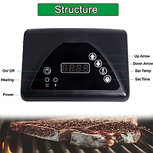 9907160014 Control Panel Replacement Compatible with Masterbuilt MB20071317 20071117 21071218 and Other Digital Electric Smoker