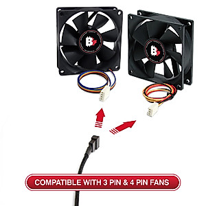 BUYMINERS.CA PWM Fan Extension Cable - 10.5 inch PC Fan Extension Cable, Durable, Black Braided Nylon Case Fan Extension Cable (4 Pack)