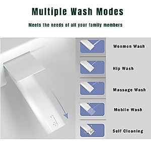 WinZo Smart Bidet Toilet, Elongated One Piece Tankless Toilet With Adjusted Heat Seat, Auto Open/Flush, Instant Warm Water and Dry, Night Light LED, Easy Operation, White