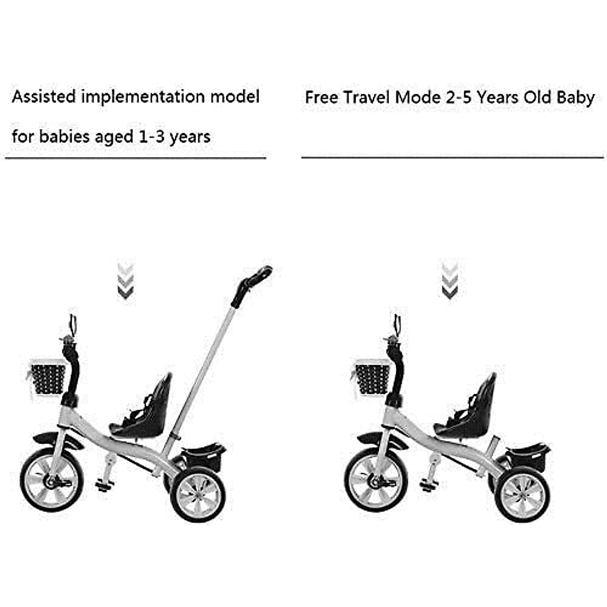 Stroller Wagon Tricycle Trike Kids' Trikes Pedal Cars Children's Tricycle with Removable Parents Push Handle Retractable Footrest Pedal Boys Girls Kids Bike Toddler Scooters Pushchairs with Adjustable