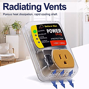 Surge Protector,Voltage Protector for Home Appliance, Voltage Brownout Outlet 110V 15A (2 Pack) Red