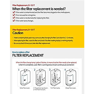 Biontech Water Ionizer Filter Set for BTM-101E, BTM-101S, BTM-101T, BTM-102F, BTM-207D, BTM-303, BTM-503, BTM-1100, BTM-1200