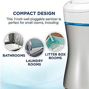 Germ Guardian Pluggable Air Purifier & Sanitizer with LB1000 Genuine UV-C Replacement Bulb for GG1000, GG1000CA, GG1100, GG1100W, GG1100B Germ Guardian Air Sanitizers