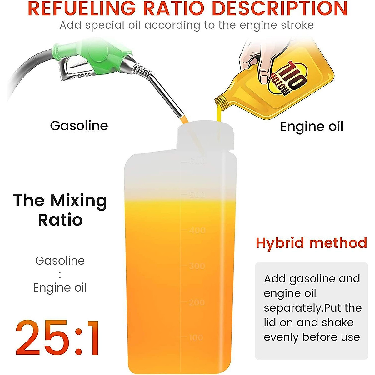 DC House 63CC 3.4HP 2 Stroke Gas Powered Auger Post Hole Digger with 2 Earth Auger Drill Bits 6" & 10" + 3 Extension Rods for Farm Garden Digging/Drilling/Planting (Subcontract delivery)