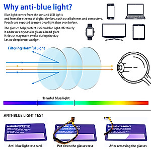 5 Pack Blue Light Blocking Reading Glasses Fashion Square Computer Readers for Women Men, Anti UV Ray Nerd Eyeglasses (5 Mix, 0.5)