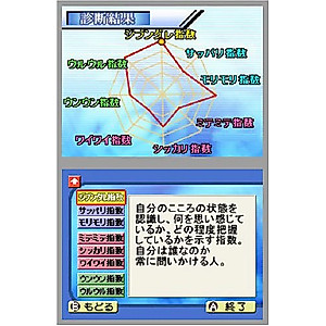 Biz Nouryoku Series: Miryoku Kaikaku [Japan Import]