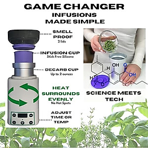 Decarboxylator and Infuser, Magic Herb Butter Maker Machine, Herb Oil Infuser Machine, Tincture Machine, Gummy Maker Machine, Herb Extractor, Decarb Box, Tincture Maker Kit, EdiOven