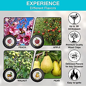 Sereneify Cocktail Smoker kit with Torch - Old Fashioned Smoker Kit with 4 Wood Chips, Bourbon Smoker Kit for Drinks, Gift for Men, Easy to Use Whiskey Smoker kit (No Butane)