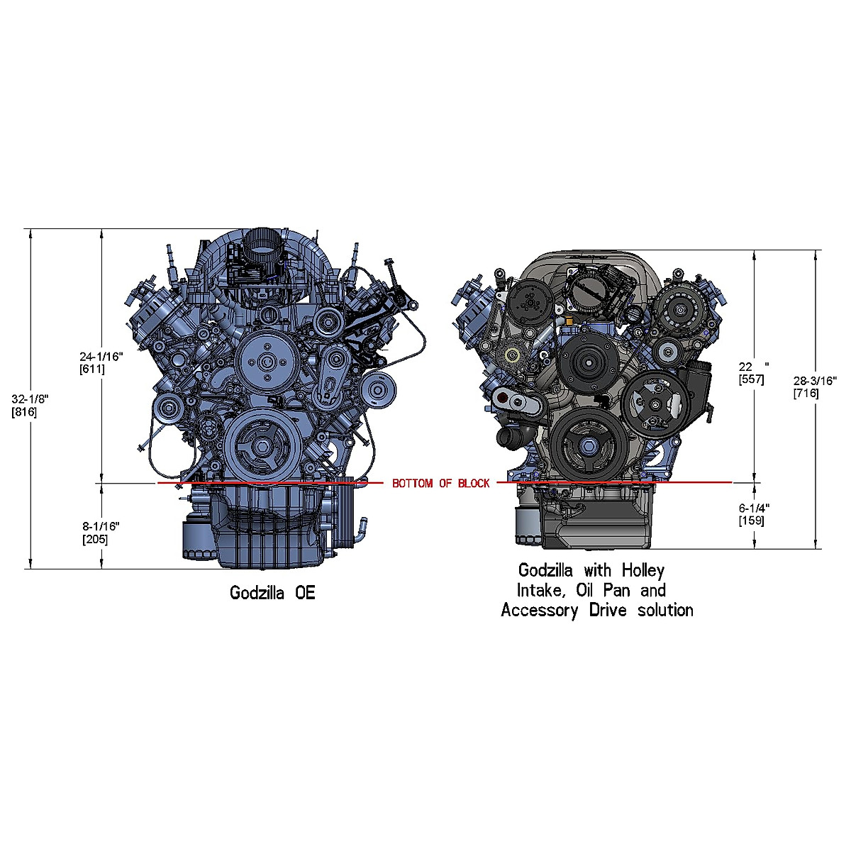 Holley 20-300 Base Front Accessory System - High Mount - Natural Cast Finish