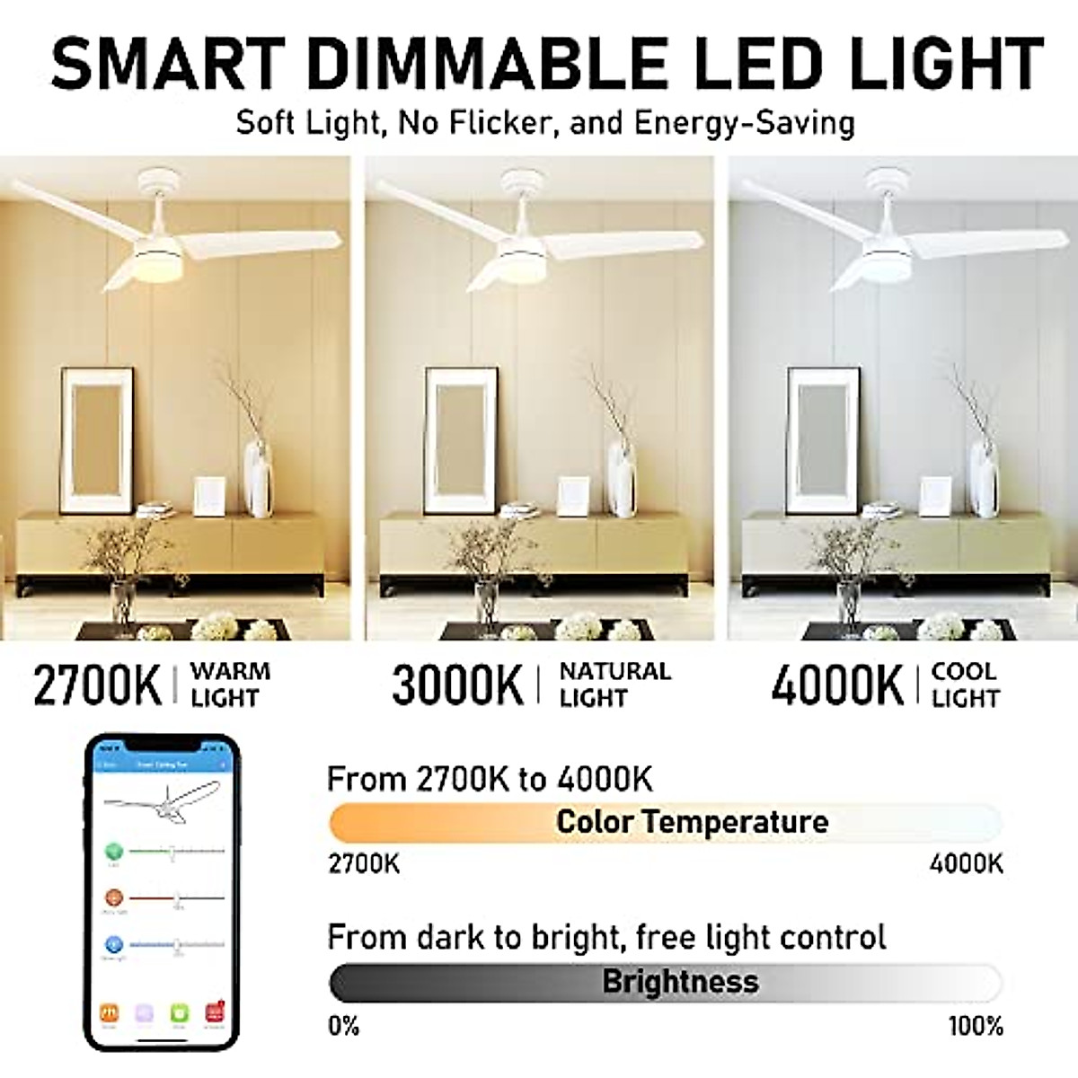 52" Outdoor White Ceiling Fan with Light, 10 Speeds Low Profile Bedroom Ceiling Fan with Quite Motor, Smart Modern LED Ceiling Fan Worked with Google Home, Alexa, Siri Shortcuts, APP and Remote