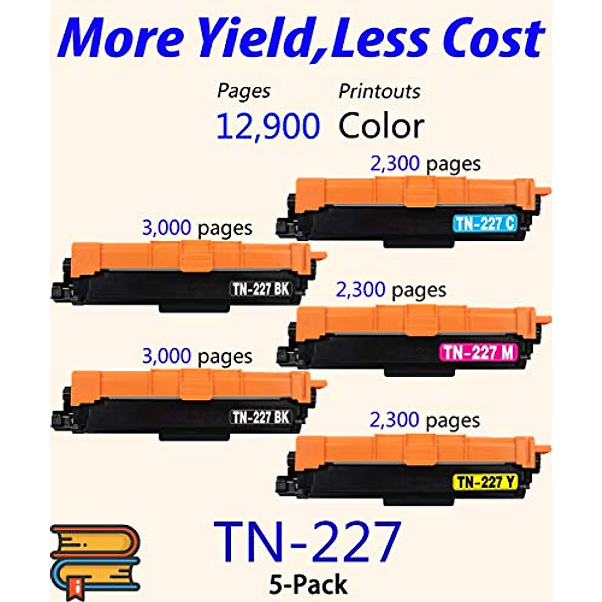 (5-Pack, 2BK,1C,1M,1Y) ColorPrint Compatible TN227 Toner Cartridge Replacement for Brother TN-227 TN223 Work with HL-L3290CDW HL-L3210CW HL-L3230CDW HL-L3270CDW MFC-L3710CDW MFC-L3750CDW Printer